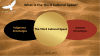 Are you working within the Third Cultural Space? - Stronger Smarter