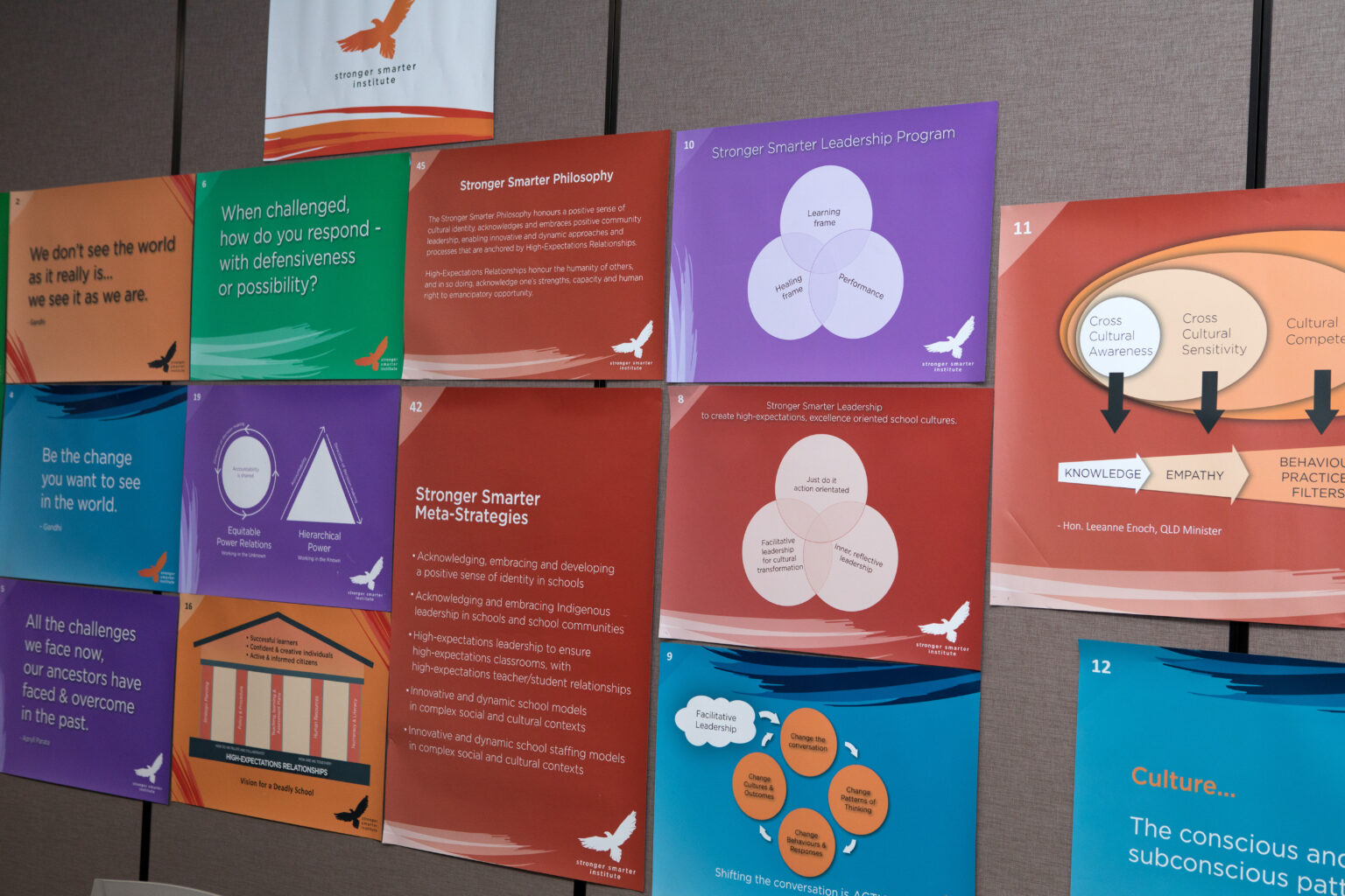 Stronger Smarter Approach – Stronger Smarter