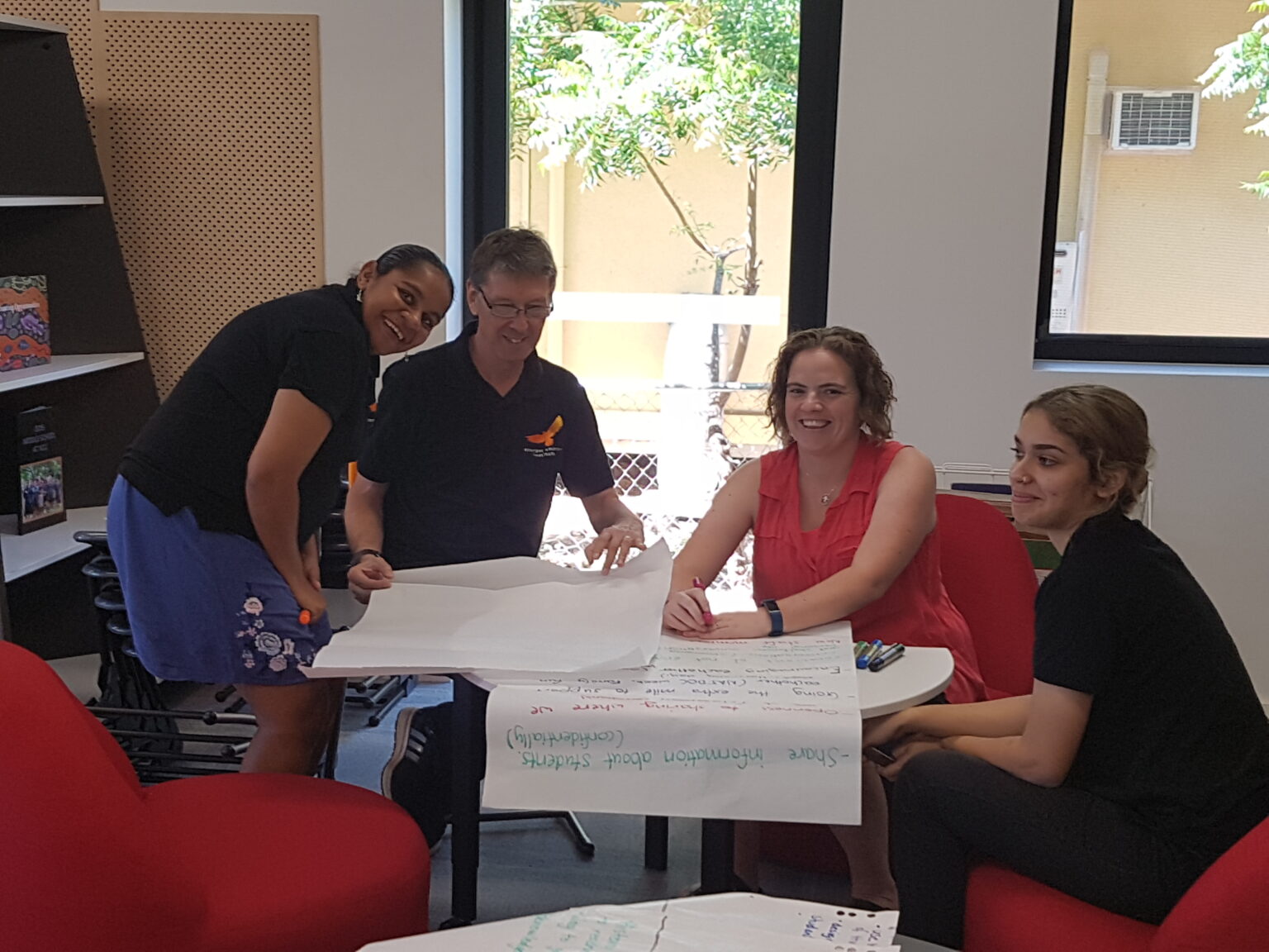 Stronger Smarter Approach – Stronger Smarter