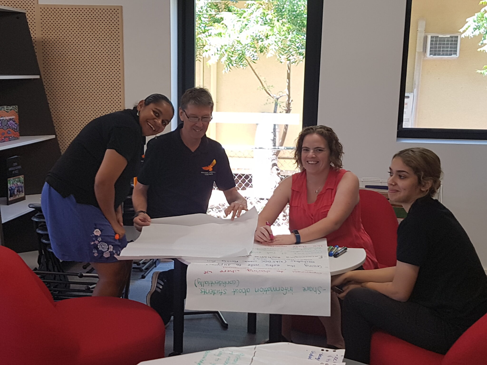 Stronger Smarter Approach – Stronger Smarter