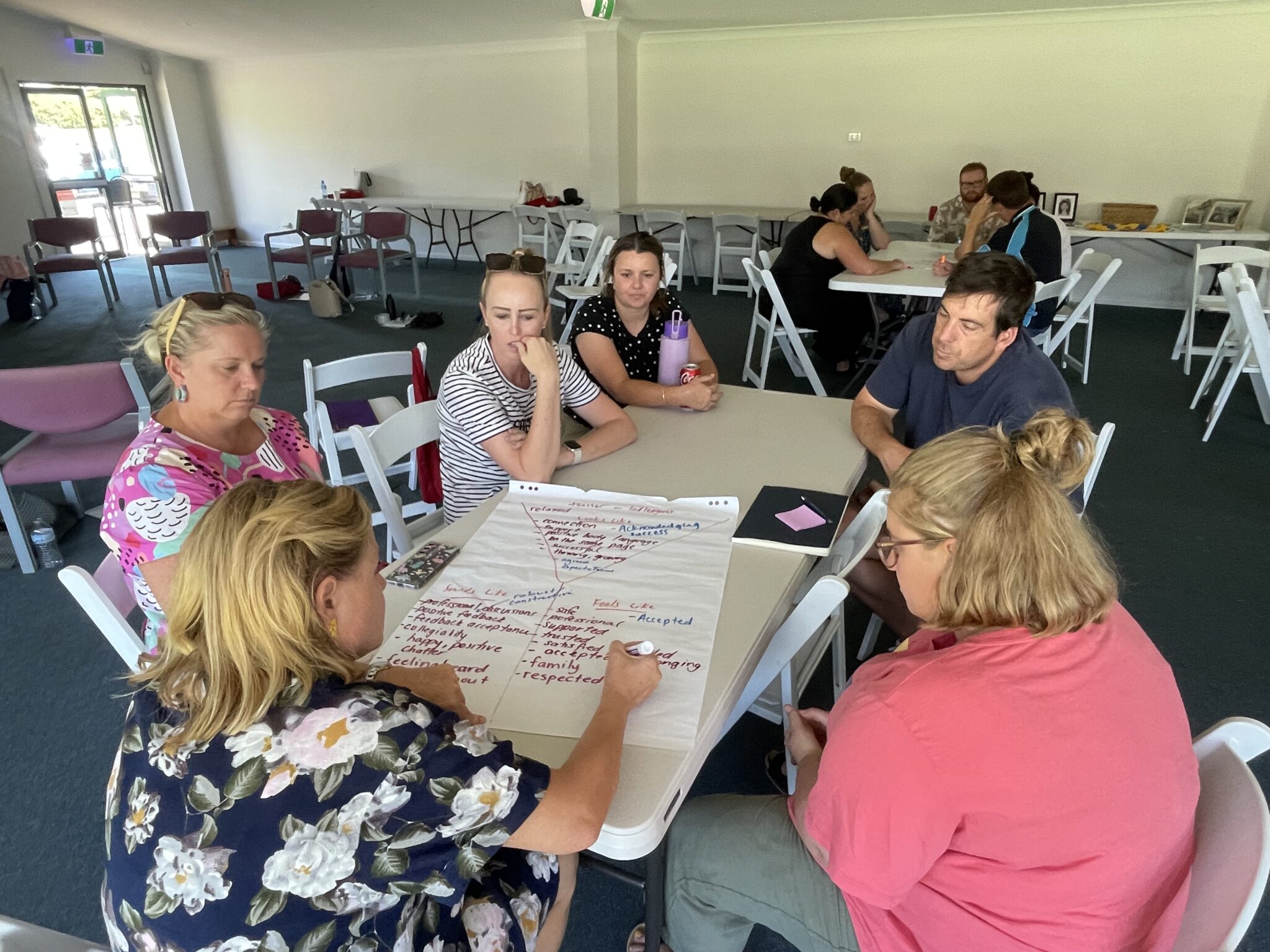 High Expectations Relationships – Stronger Smarter
